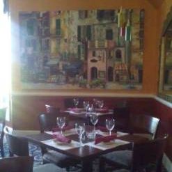 Bocca Trattoria - Updated 2025, Italian Restaurant in Brookfield, CT