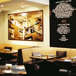 BLT Prime - Updated 2025, Steak Restaurant in New York, NY