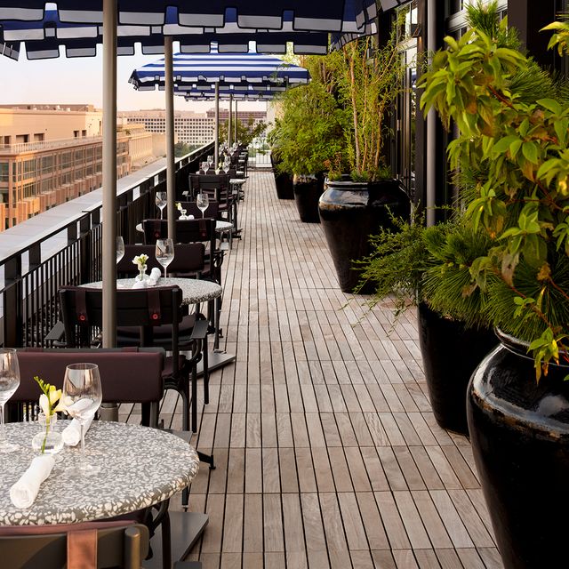 Rooftop at Riggs - Updated 2026, Modern European Restaurant in ...