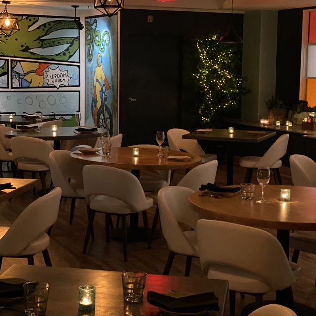 Perfect Storm Restaurant - Redondo Beach, CA | OpenTable